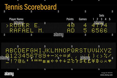 Scoreboard Numbers Font