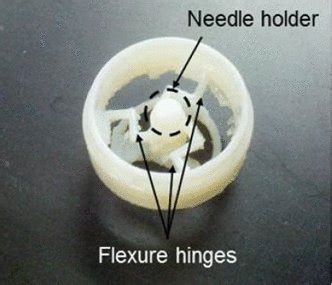 Capacitive Force Sensor Structure Download Scientific Diagram