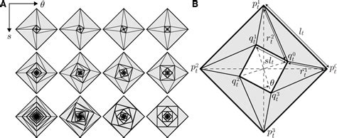 Figure 1 From Nonlinear Kinematics Of Recursive Origami Inspired By The