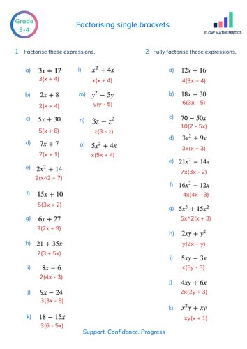 Factorising Into Single Brackets Teaching Resources