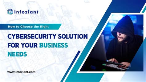 Infoziant On Linkedin Cybersecurity Businesssecurity Protectyourdata Riskmanagement…