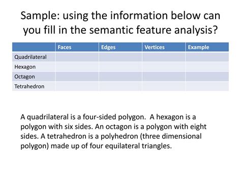 Ppt Semantic Feature Analysis Powerpoint Presentation Free Download