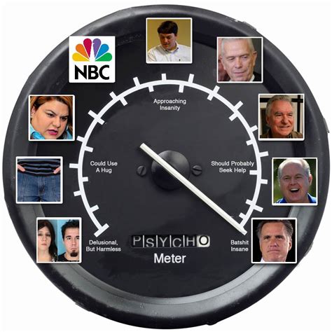 The Psychometer For Calculate Normal Mind All In One News