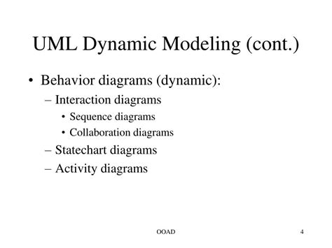 Ppt Modeling Behavior Powerpoint Presentation Free Download Id1021886