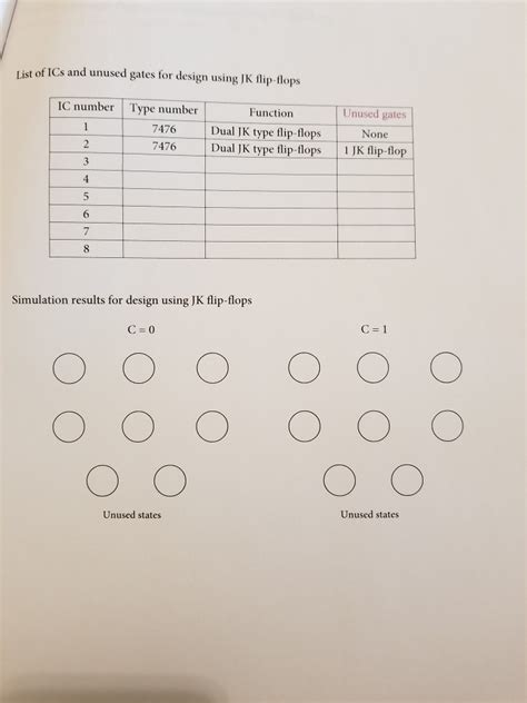 Solved This Is A Lab Six State Up Down Counter For Logic