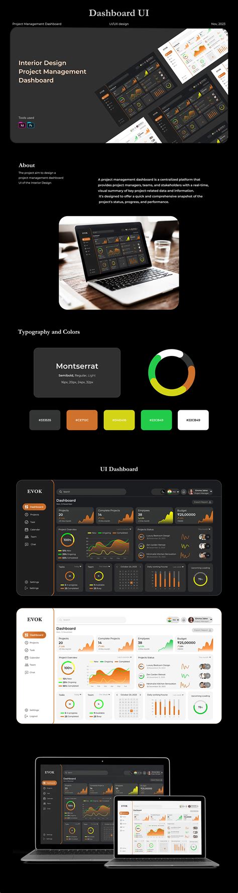Project Management Dashboard Website Dashboard UI UX On Behance Project Management Dashboard Website Dashboard UI UX On Behance