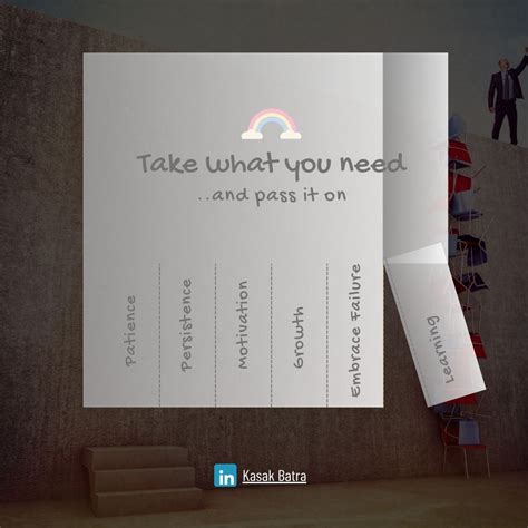 Kasak Batra On Linkedin Success Motivation Patience Learning Growth Trusttheprocess