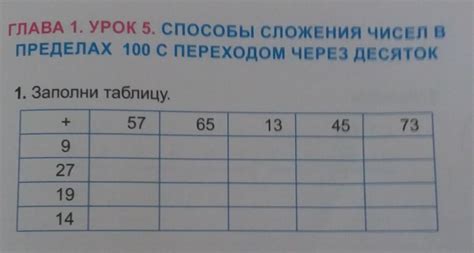 помогите пожалуйста помогите пожалуйста помогите пожалуйста Школьные Знания Com