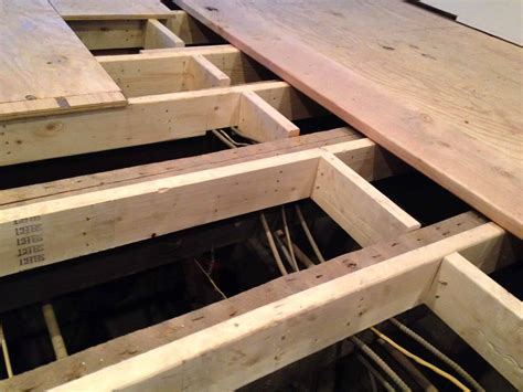 Cost Of Replacing Floor Joists Ireland Floor Roma Cost Of Replacing Floor Joists Ireland Floor Roma