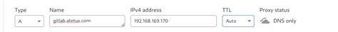 How To Install Gitlab Community Edition With Ssl On Debian 10 Linux Tutorial Atetux