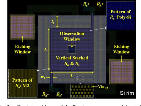 Figure 2 From Surface Micromachined Cmos Mems Pirani Vacuum Gauge With Stacked Temperature