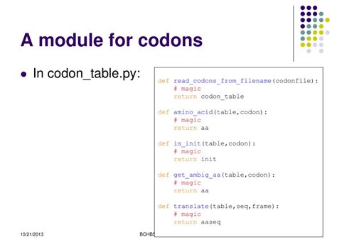 Ppt Advanced Python Concepts Modules Powerpoint Presentation Free Download Id4278678