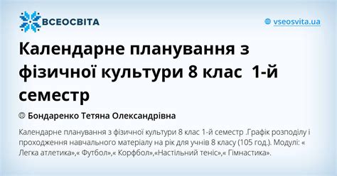 Календарне планування з фізичної культури 8 клас 1 й семестр Робоча програма Фізична культура