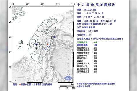 【快訊】花蓮地牛又翻身！卓溪發生芮氏規模44地震 10縣市有感 上報 焦點