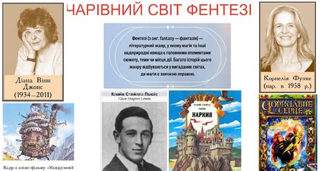 Літературна мандрівка навколо світу 7 КЛАС ПОЗАКЛАСНЕ ЧИТАННЯ ЧАРІВНИЙ СВІТ ФЕНТЕЗІ