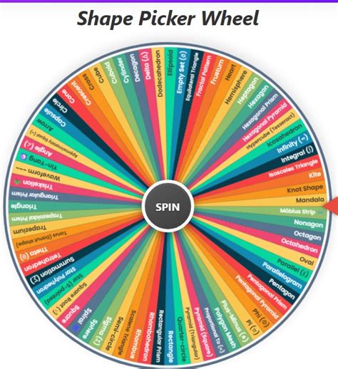 Gender Wheel Spin And Discover A Random Gender Identity Gender Wheel Spin And Discover A Random Gender Identity