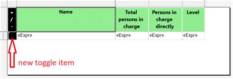Managing Recursive Group On Ssrs Reporting Services Reports Sqlservercentral
