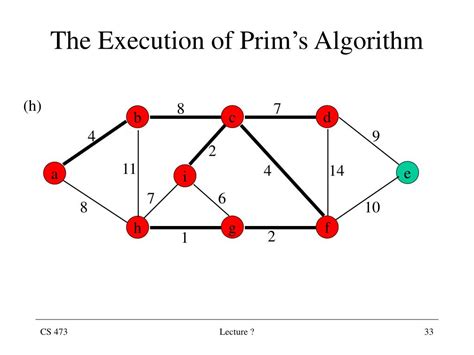 Ppt Cs473 Algorithms I Powerpoint Presentation Free Download Id5080544