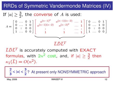 Ppt Accurate Symmetric Rank Revealing And Eigen Decompositions Of