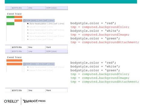 High Performance Dom Scripting Ppt