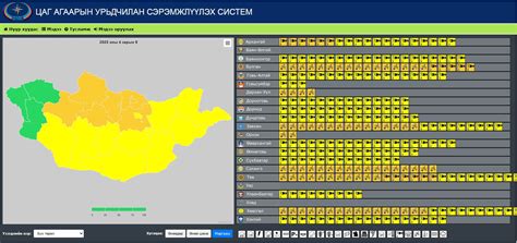 Монголын улаан загалмай нийгэмлэг Mongolian Red Cross Society ЦАГ АГААРЫН АЮУЛТАЙ ҮЗЭГДЛЭЭС