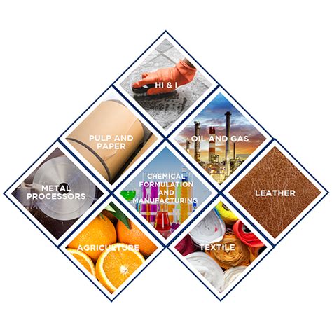 Phosphate Esters Aktopa