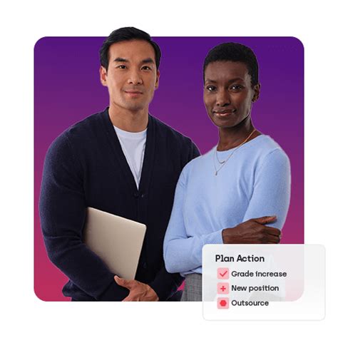 Orgvue Customer Success Orgvue