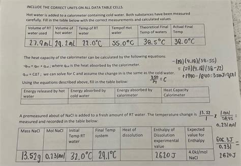 Include The Correct Units On All Data Table Cells