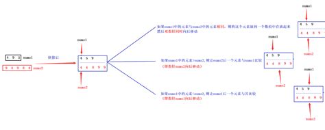 oj刷题：求俩个数组的交集（没学哈希表？快排双指针轻松搞定！） 阿里云开发者社区