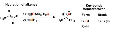 Hydroboration Alkyne