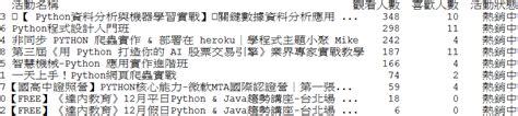 解析python網頁爬蟲如何有效整合pandas套件提升資料處理效率