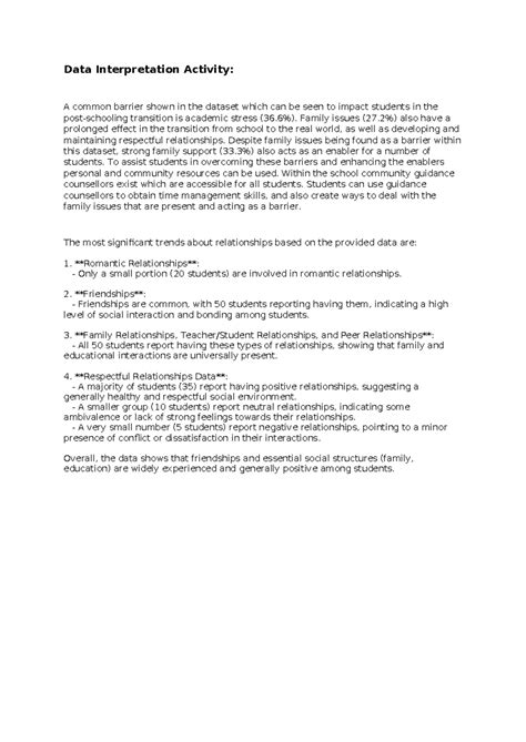 Data Interpretation Activity Data Interpretation Activity A Common Barrier Shown In The Data Interpretation Activity Data Interpretation Activity A Common Barrier Shown In The