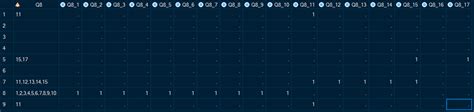 Variables Text To Columns In Sas Stack Overflow