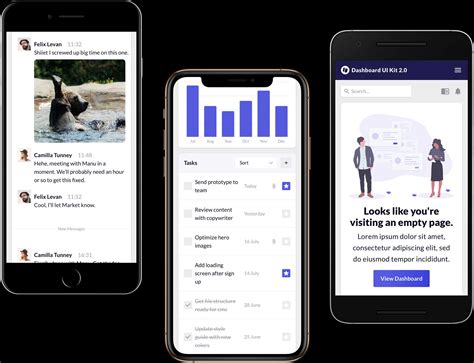 Dashboard UI Kit Sketch Figma HTML CSS Sass