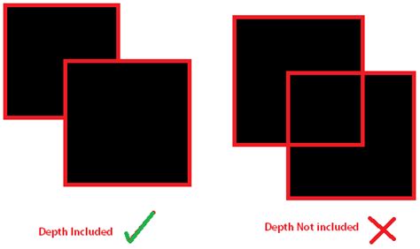 Webgl Considering The Stencil In Depth Stack Overflow