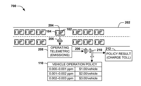 Early Detection Patented Technology Retrieval Search Results Eureka Patsnap