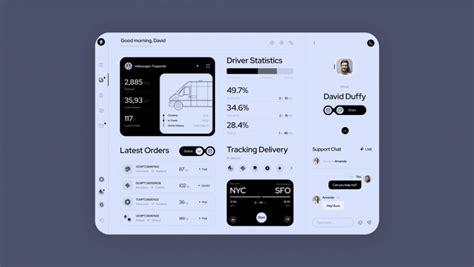 Trucking Software Automating Dispatch Routing And Accounting