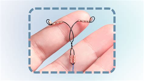 Behavioral Methods Of Contraception