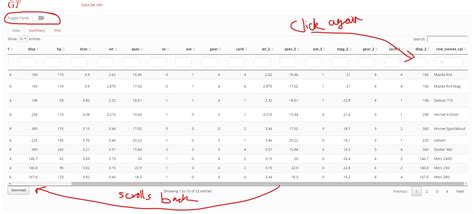 R Wide Datatables Causing Scrollx To Scroll Back When Applying Filters Stack Overflow