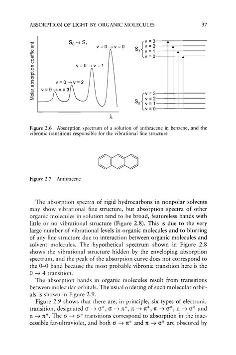 Benzene Absorption Spectrum Big Chemical Encyclopedia