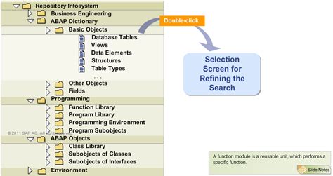 Sapsystemsofreza Taw10 Introduction To The Abap Workbench