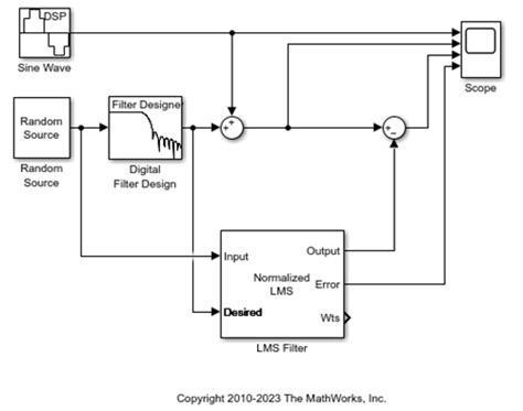 Remove Low Frequency Noise In Simulink Using Normalized LMS Adaptive Filter MATLAB Simulink