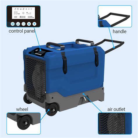 Dehumidifier Precautions Preair