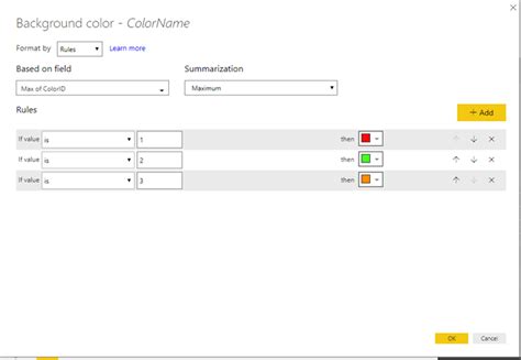 Solved Conditional Formatting On Rows Microsoft Fabric Community