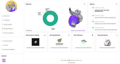 Github Restqarestqa 🦏 Best In Class Microservice Automation Testing Test Driven Happiness