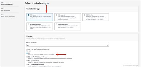 Configuring Cloudwatch Agent On Windows Ec2 Through Aws Systems Manager By Muhammed Suhail