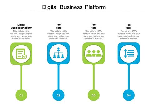 Digital Business Platform Ppt Powerpoint Presentation Professional Elements Cpb Presentation
