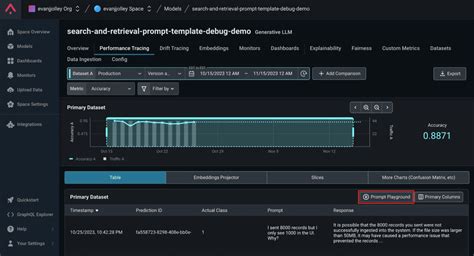 Evaluating Prompts A Developers Guide Arize Ai