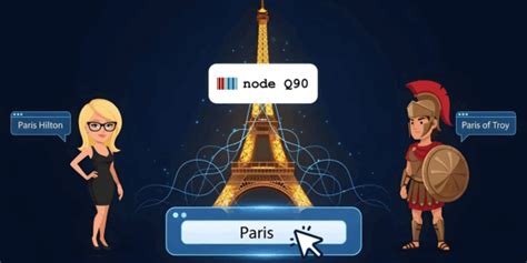 X Twitter Data For Ml Top Datasets And How To Collect Data Unidatapro