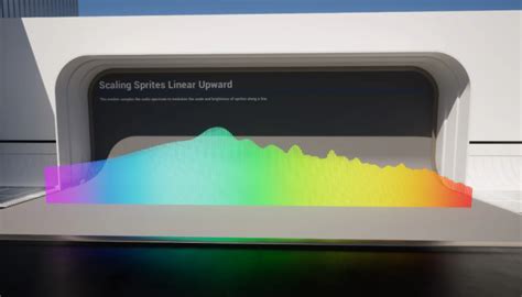 Advanced Audio Visualizers Shop Assets 3d